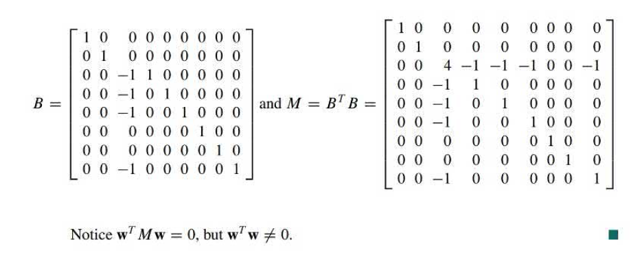 Solved EXAMPLE 5 Find a matrix M that can be used in Figure | Chegg.com