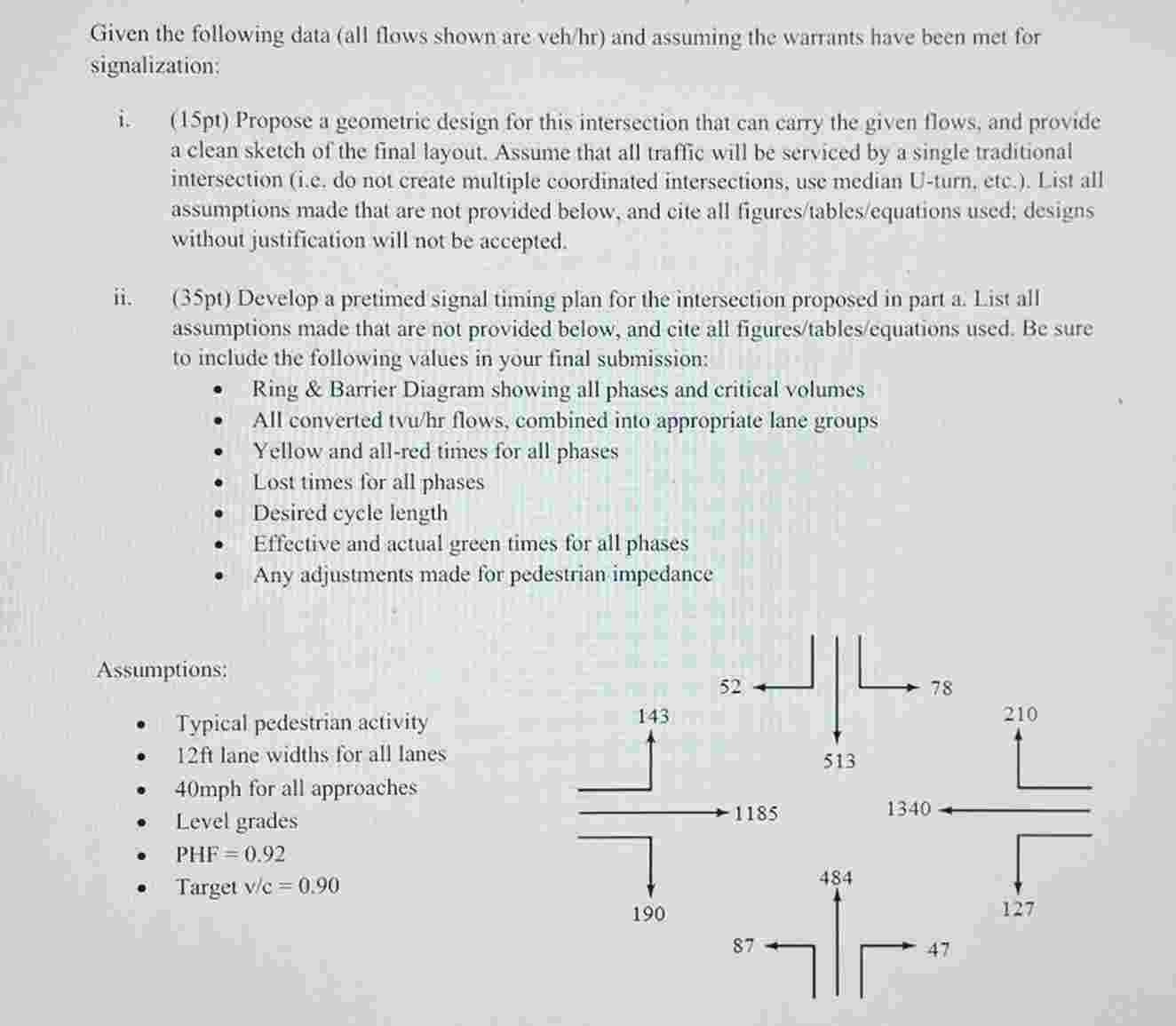 Solved Given the following data (all flows shown are veh/hr) | Chegg.com