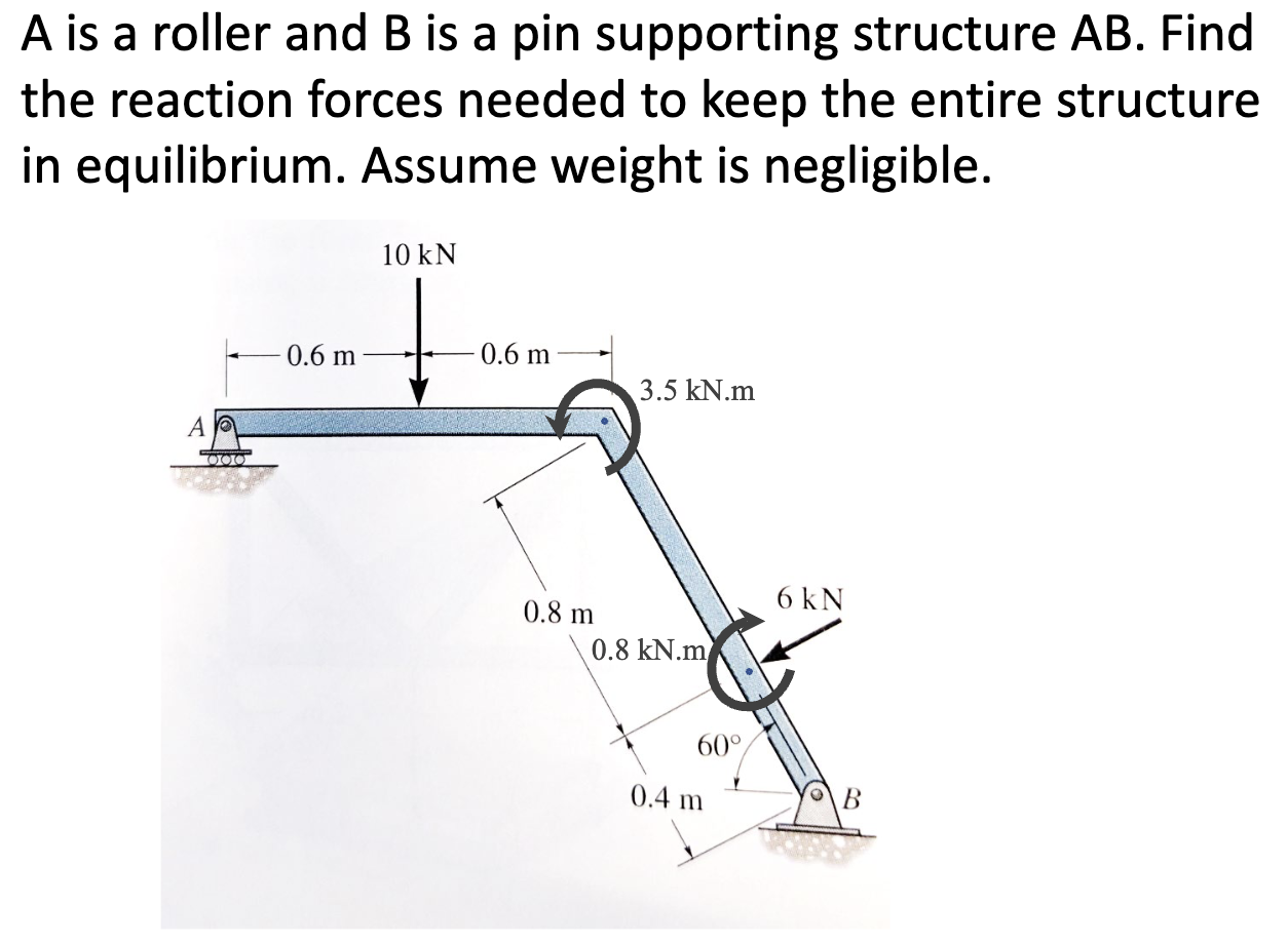 Solved a roller and B is a pin supporting structure AB. Find | Chegg.com