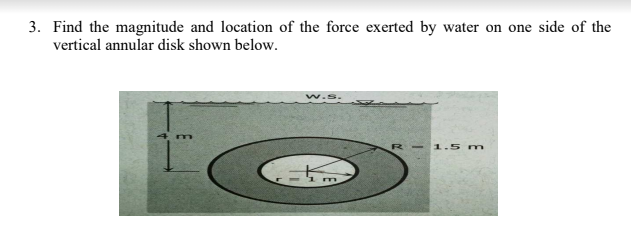 Solved 3. Find the magnitude and location of the force | Chegg.com
