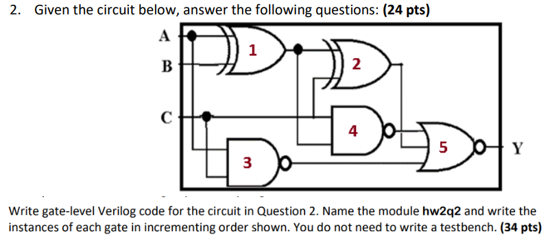 Solved Write gate-level Verilog code for the circuit in | Chegg.com