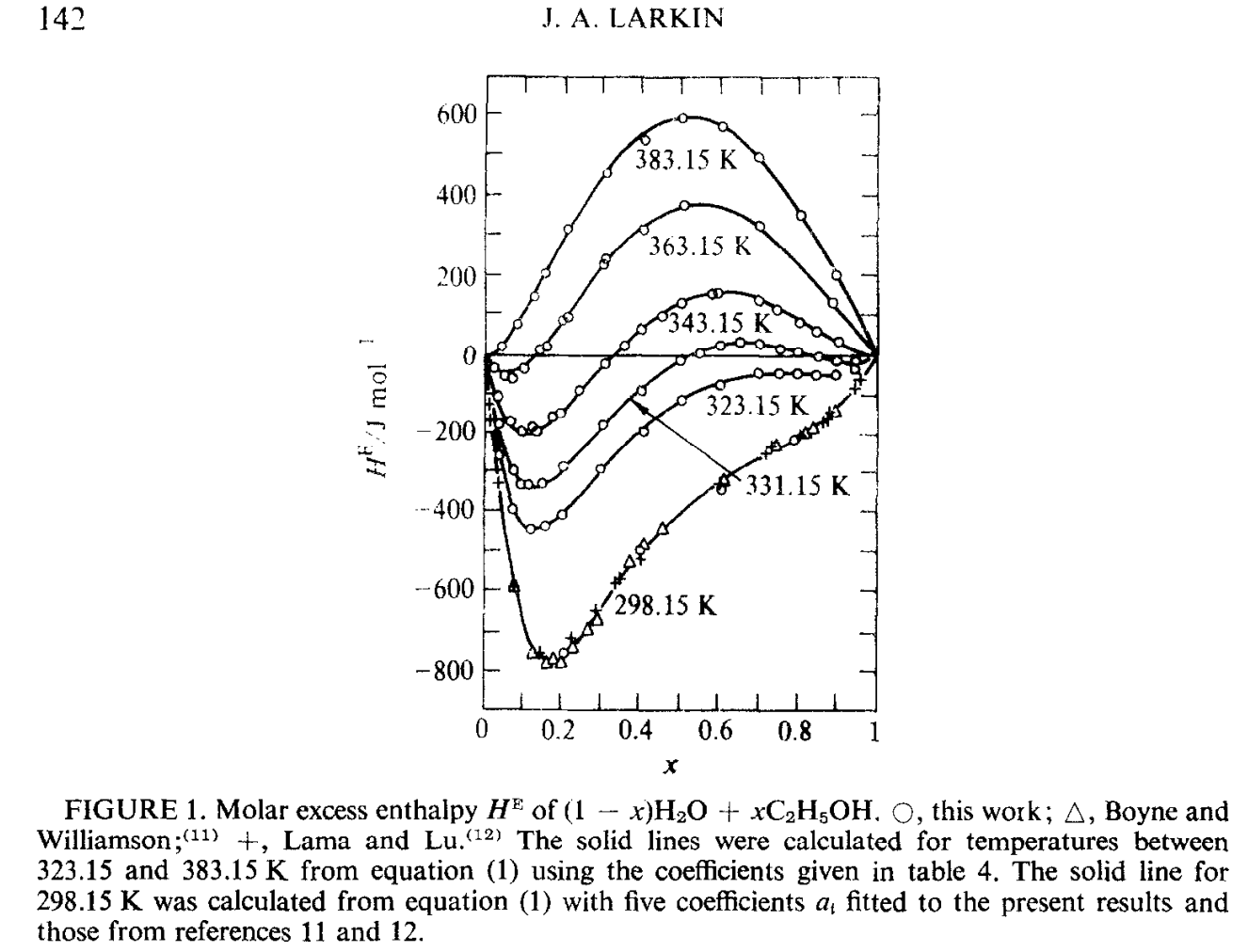 According to Larkin, what effect does the structure | Chegg.com