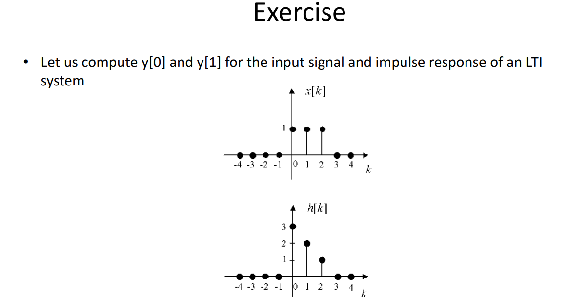 Solved ExerciseLet us compute y[0] ﻿and y[1] ﻿for the input | Chegg.com