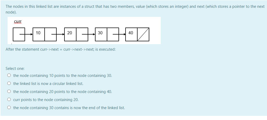 Solved The nodes in this linked list are instances of a | Chegg.com