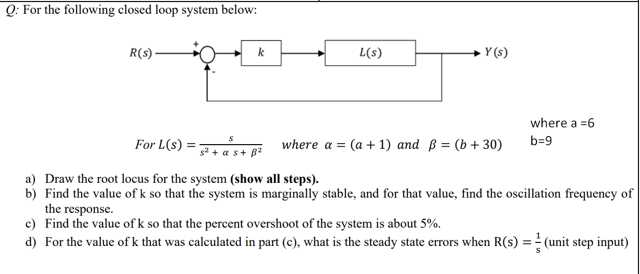 Solved Q: For the following closed loop system below: R(S) k | Chegg.com
