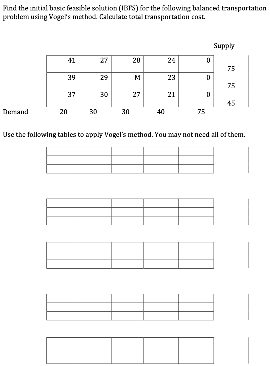 Find The Initial Basic Feasible Solution Ibfs For 9087