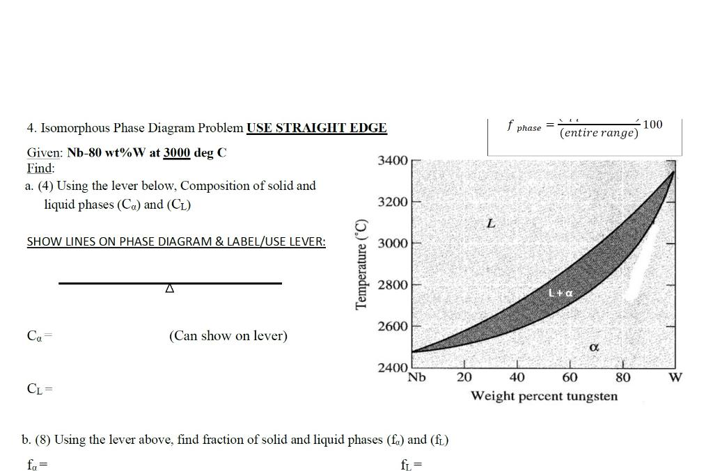 Solved f phase 100 (entire range) 4. Isomorphous Phase | Chegg.com