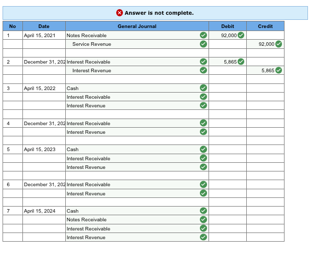 Solved Problem 5-8B Record long-term notes receivable and | Chegg.com