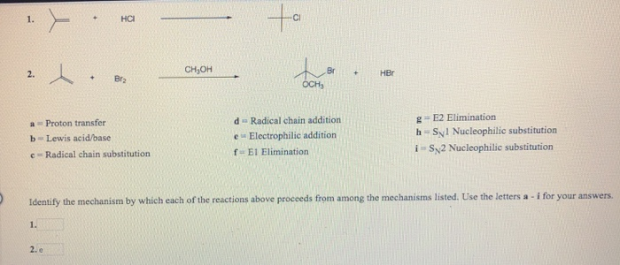 Solved Identify the mechanism by which each of the reactions | Chegg.com