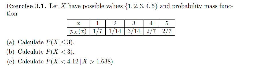 Solved Exercise 3.8. Let X be the random variable from | Chegg.com Solved Exercise 3.8. Let X be the random variable from | Chegg.com