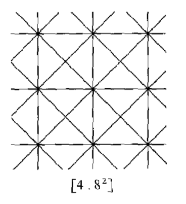 Solved 1. ﻿By giving an explicit planar similarity, prove | Chegg.com