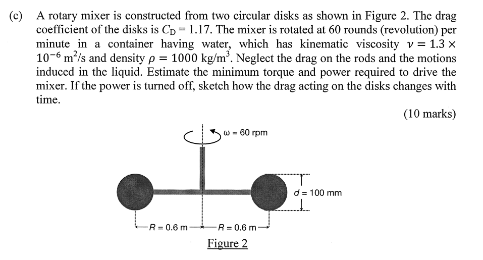 Solved (C) A rotary mixer is constructed from two circular | Chegg.com