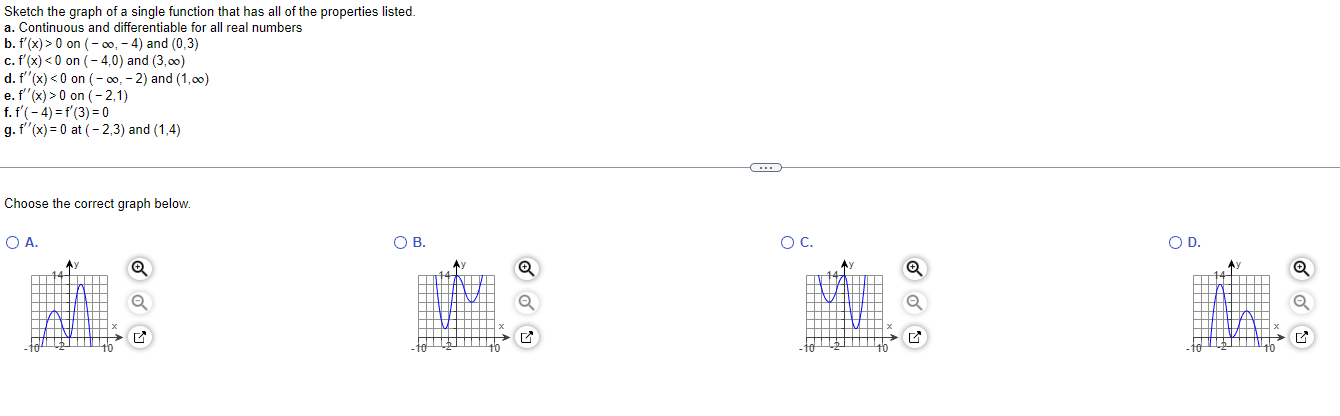 Solved Sketch the graph of a single function that has all of | Chegg.com