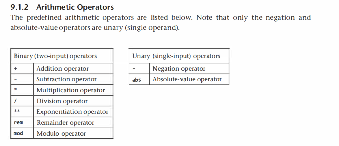 Exercise 9.3. Logical operators (3) Determine the | Chegg.com