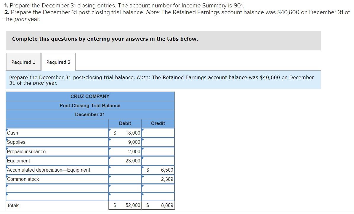 Solved Following are accounts and year-end adjusted balances | Chegg.com