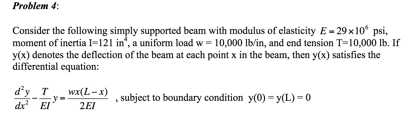 Problem 4: Consider the following simply supported | Chegg.com