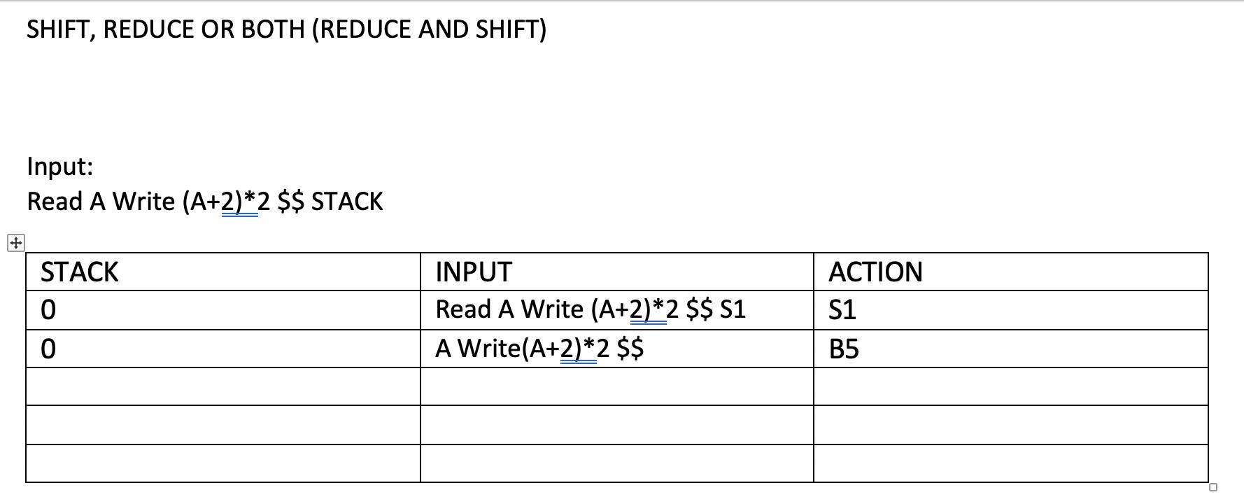 First And Follow Andparsing Table Following The 