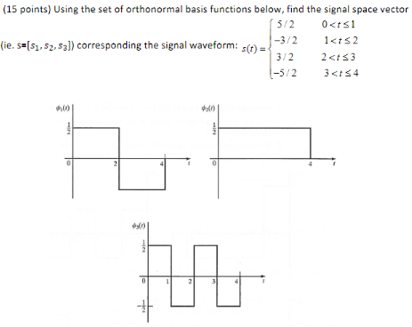 Solved (15 points) Using the set of orthonormal basis | Chegg.com