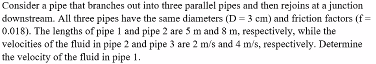 Solved Consider a pipe that branches out into three parallel | Chegg.com