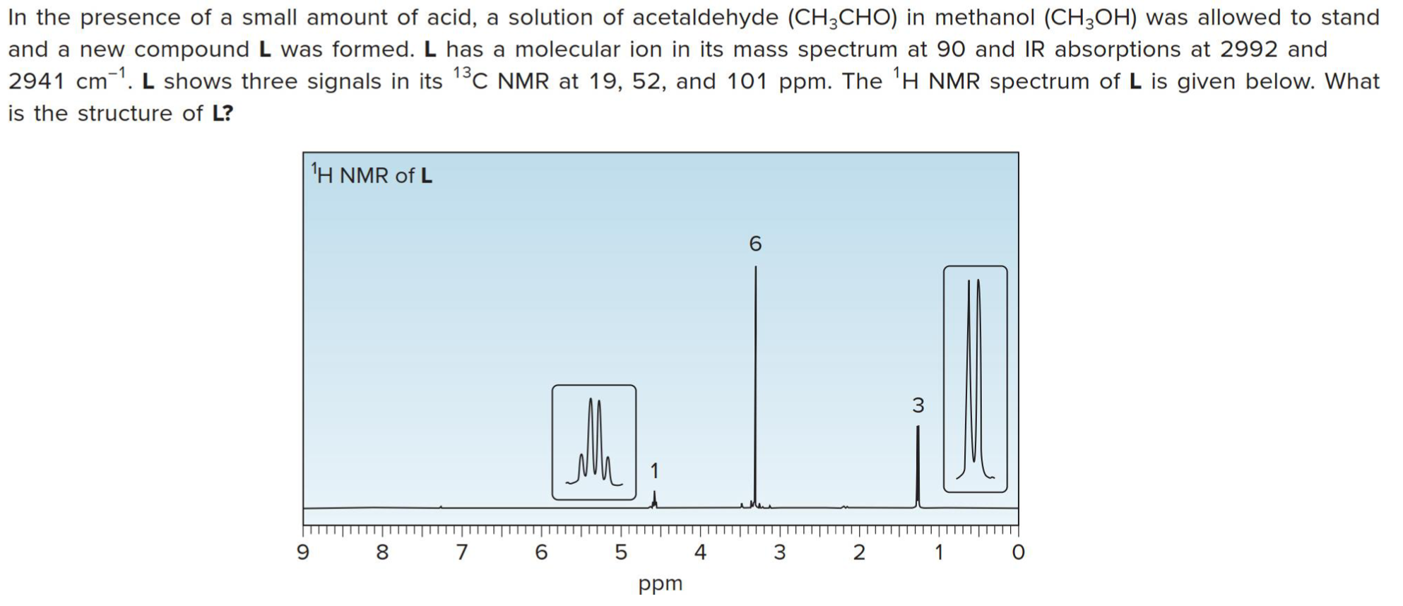 Solved In the presence of a small amount of acid, a solution | Chegg.com