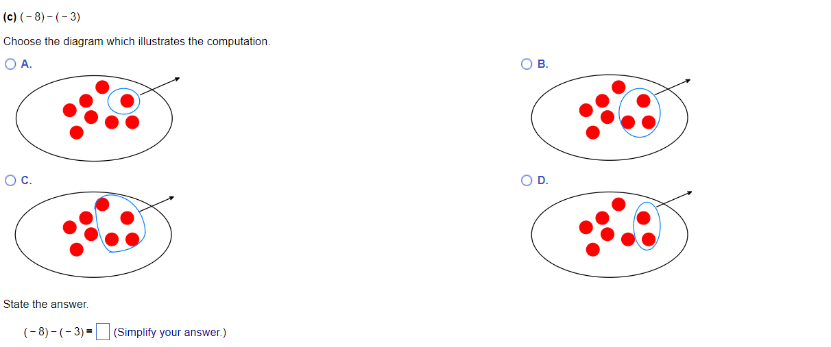 Solved (c) (−8)−(−3) Choose the diagram which illustrates | Chegg.com