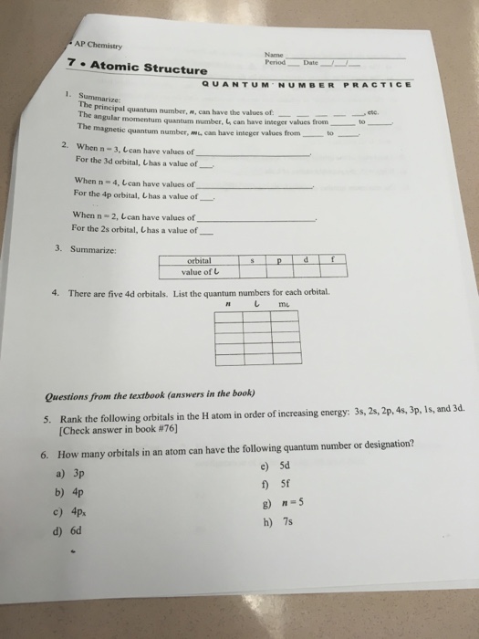 Solved AP Chemistry 7 Atomic Structure 1. Summarize Name | Chegg.com