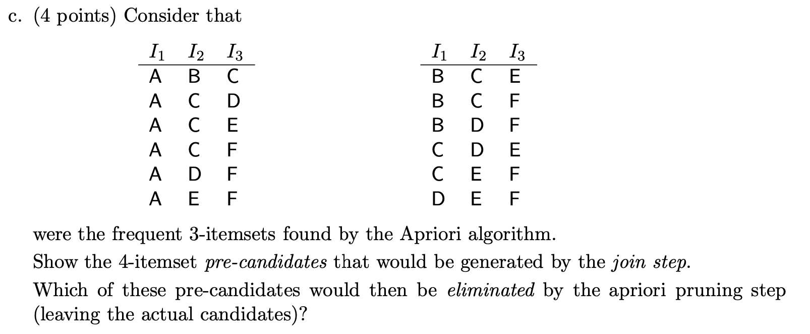 Solved c. (4 points) Consider that were the frequent 3 | Chegg.com