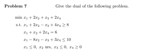 Solved Problem 7 Give the dual of the following problem. min | Chegg.com