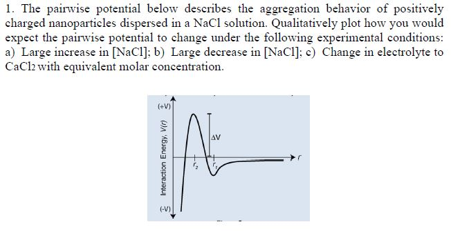 1. The pairwise potential below describes the | Chegg.com