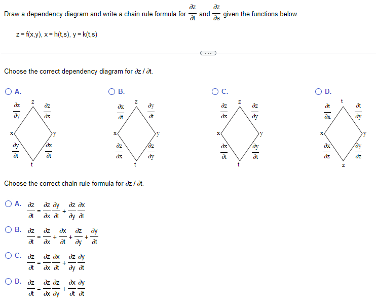 Solved dz dz ot and given the functions below. | Draw a | Chegg.com