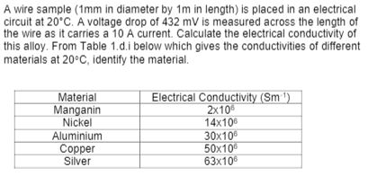 Solved A wire sample (1mm in diameter by 1m in length) is | Chegg.com