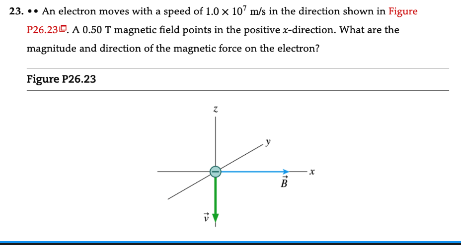 Solved 3. ∙ An electron moves with a speed of 1.0×107 m/s in | Chegg.com