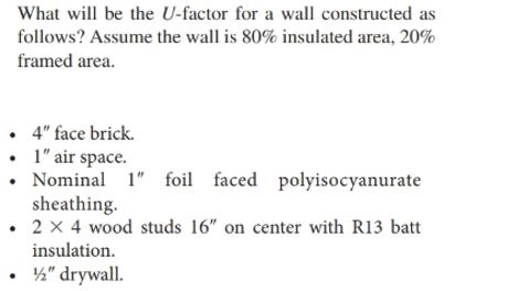 Solved What will be the U-factor for a wall constructed as | Chegg.com
