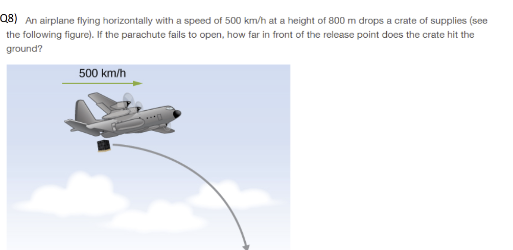 Solved Q8) ﻿An airplane flying horizontally with a speed of | Chegg.com