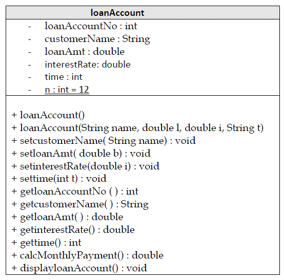 Solved Congratulations, we have arrived at Object Oriented | Chegg.com