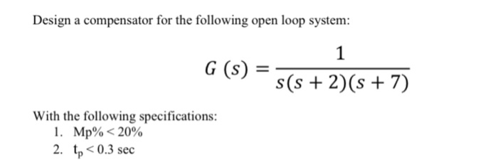 Solved Design a compensator for the following open loop | Chegg.com