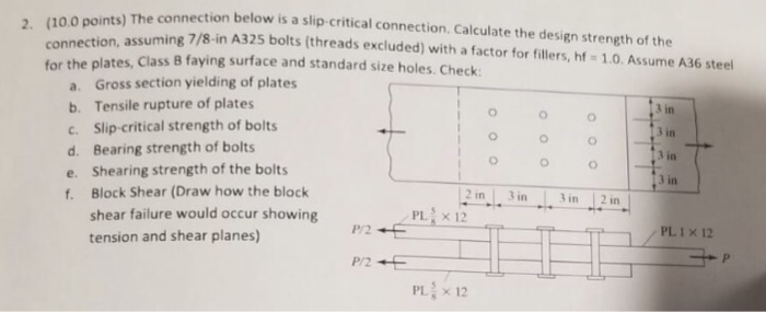 Solved 0 0 points) The connection below is a slip critical | Chegg.com