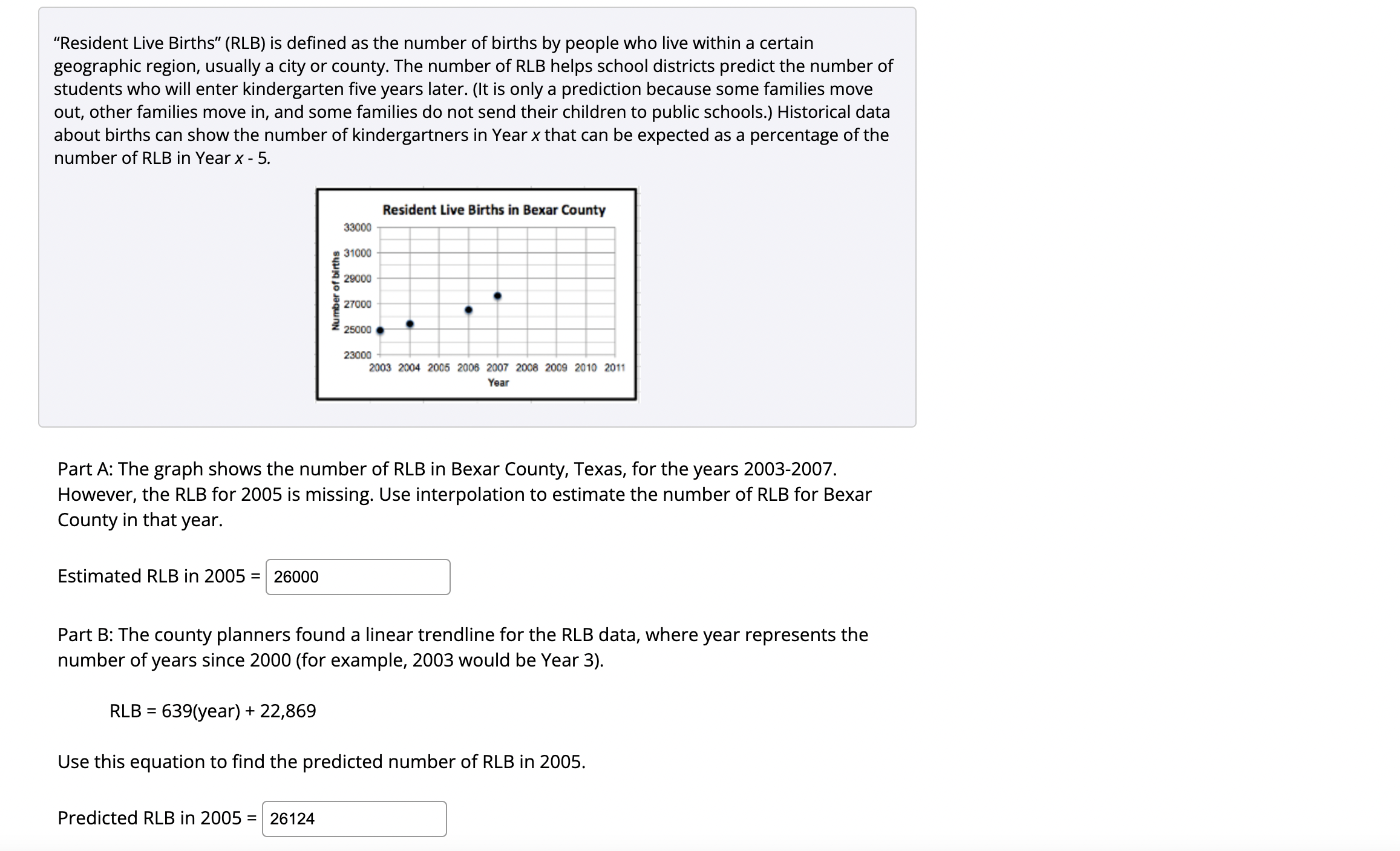 Solved "Resident Live Births" (RLB) is defined as the number | Chegg.com