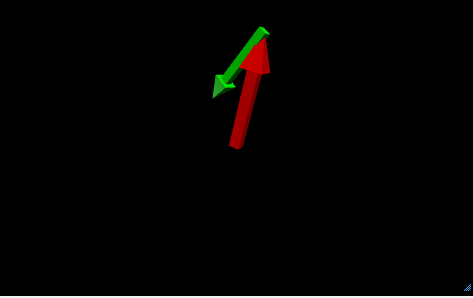 Solved VPython can also add vectors for you. All you do is | Chegg.com