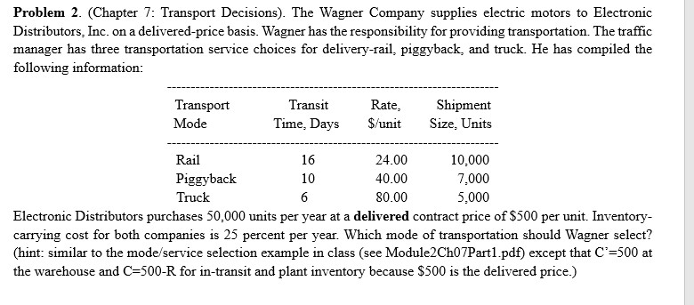 Solved Problem 2. (Chapter 7: Transport Decisions). ﻿The | Chegg.com