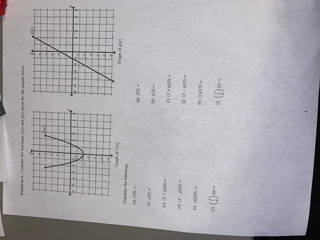 Solved Problem 5. Consider the functions f(x) and g(x) given | Chegg.com