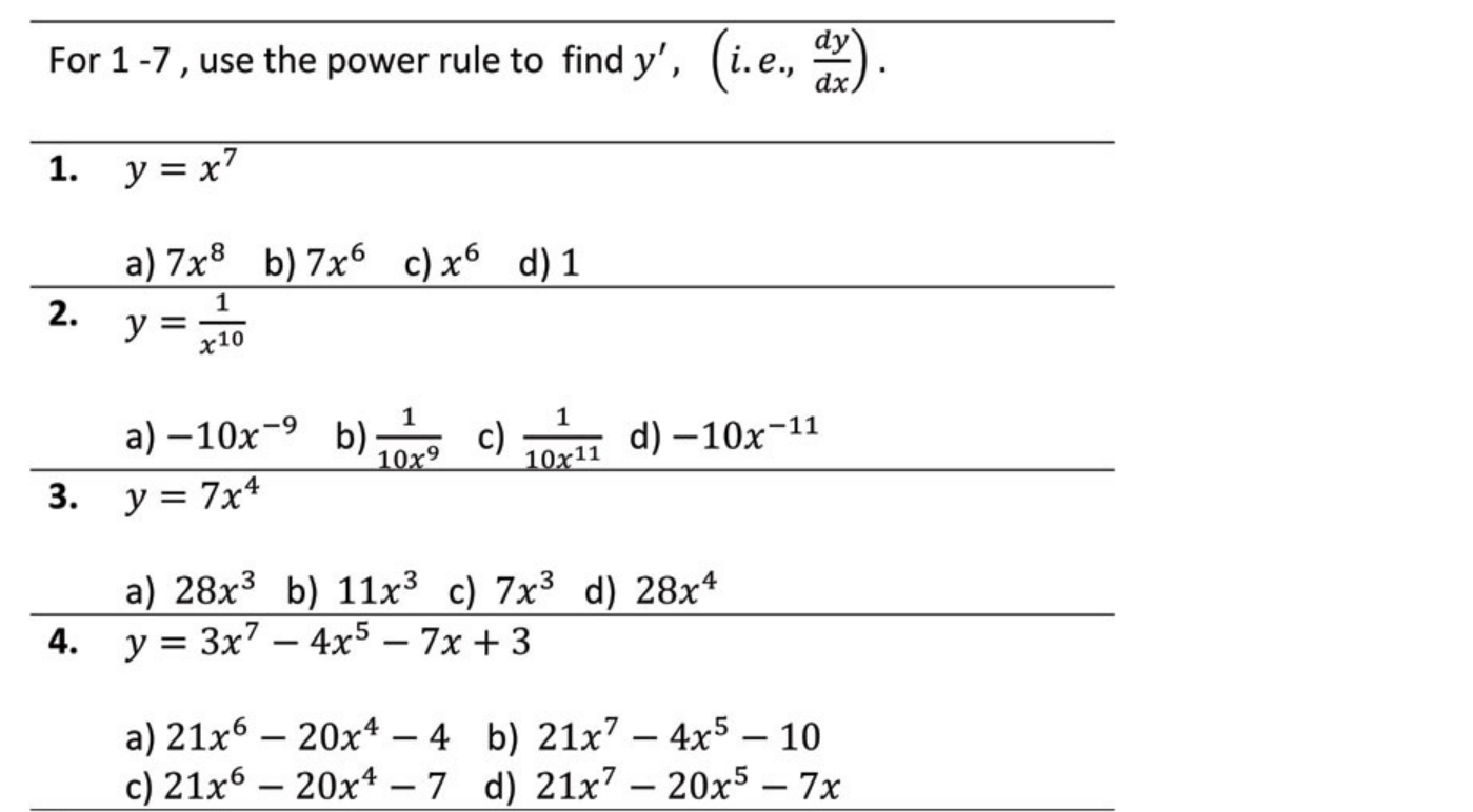 Solved For 1-7, use the power rule to find y′,(i.e.,dxdy). | Chegg.com