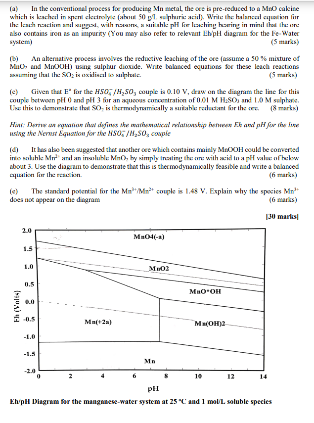 Solved (a) In the conventional process for producing Mn | Chegg.com
