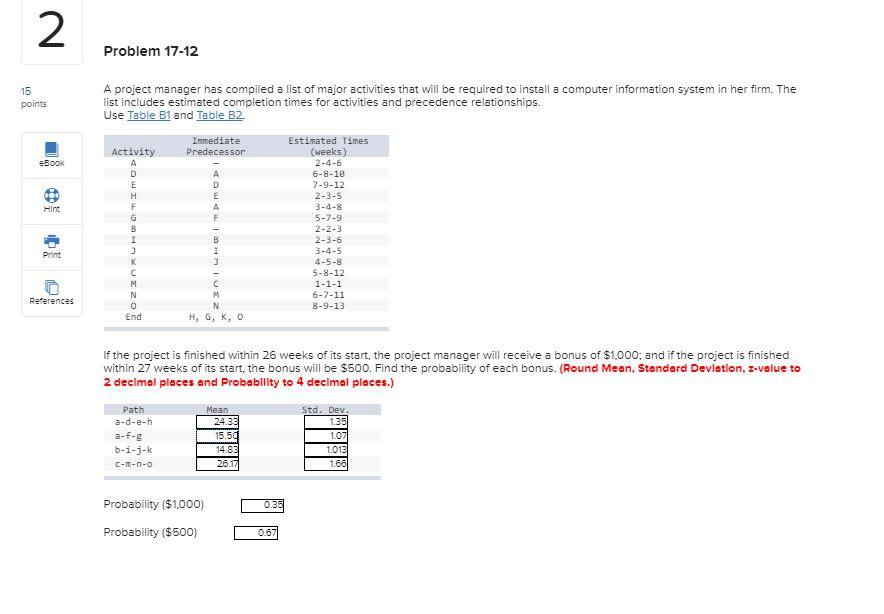 Solved Problem 17-12 15 points A project manager has | Chegg.com