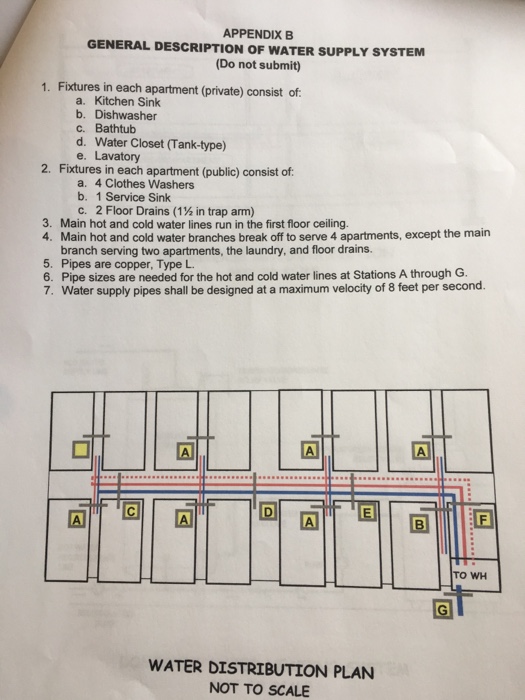 Solved Student Name: THP 14 Instructor APARTMENT PLUMBING | Chegg.com
