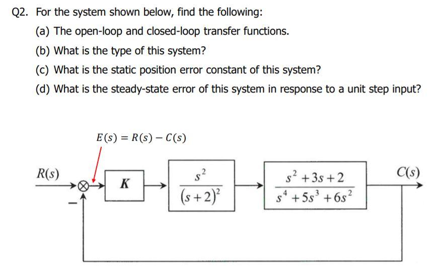 Solved Q2. For the system shown below, find the following: | Chegg.com