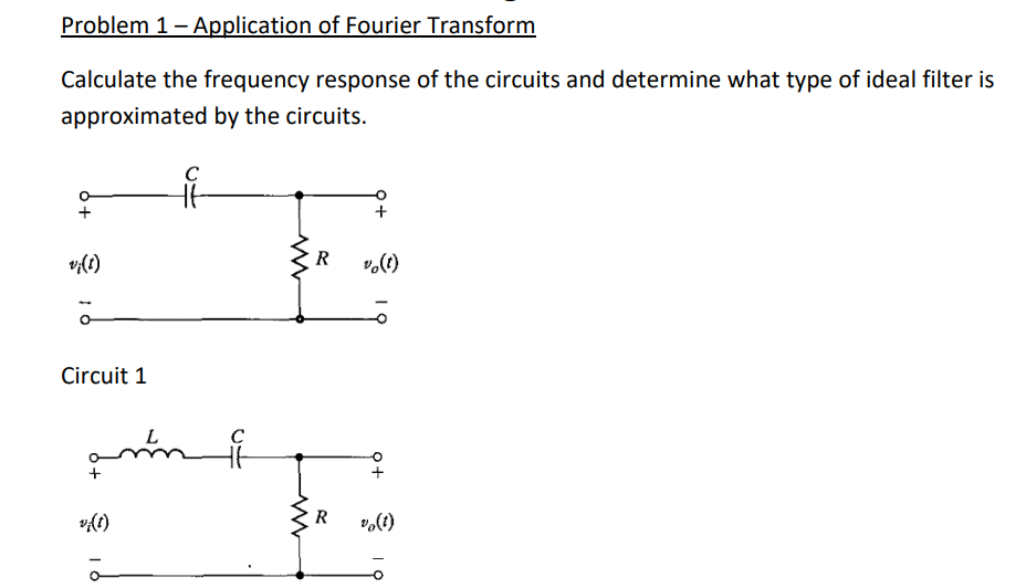 Solved Problem 1-Application of Fourier Transform Calculate | Chegg.com