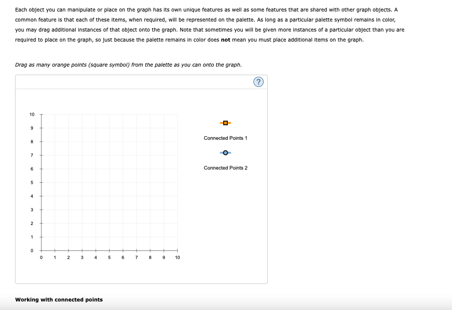 Solved Each object you can manipulate or place on the graph | Chegg.com