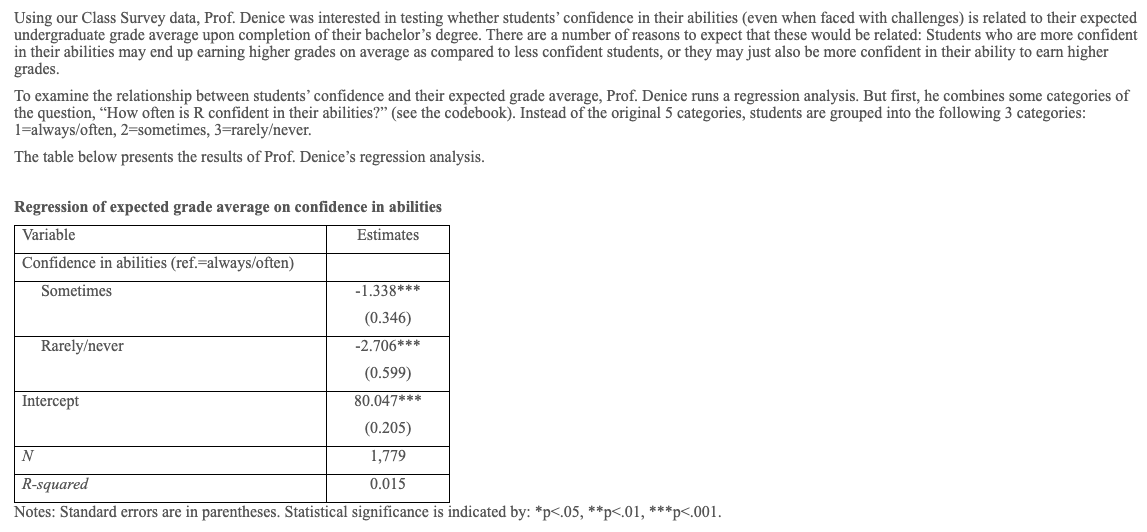 Solved What is the correlation between these two variables | Chegg.com