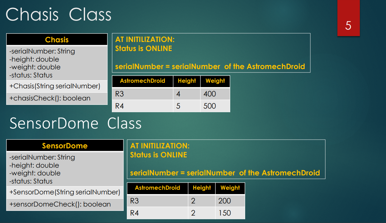 Solved GeneralM sre V locklear.ARMS > JA Arm.java > | Chegg.com